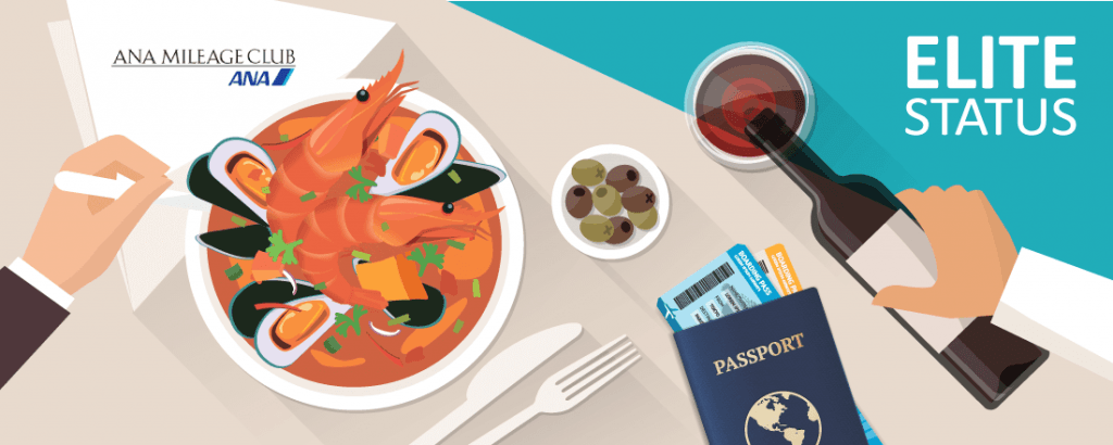 Mileage Club Elite Status