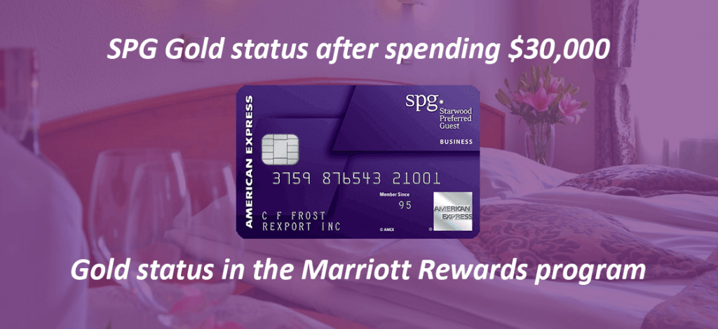 Best Credit Cards For Hotel Elite Status