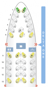 How Delta One Compares to Other Premium Cabins