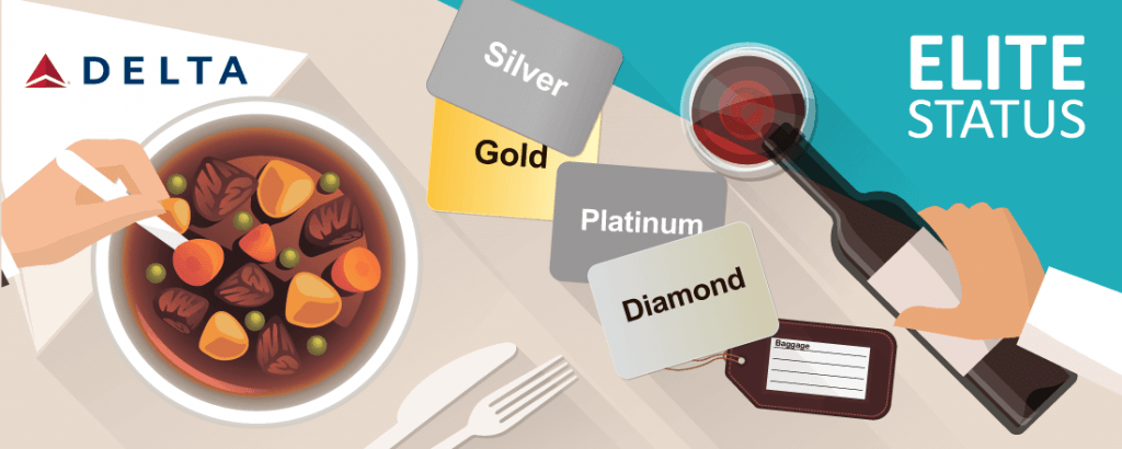 Delta Elite Status Opportunities and Considerations