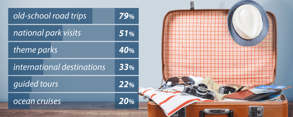 Travel Mamas: Family Vacation Planning Tips and More