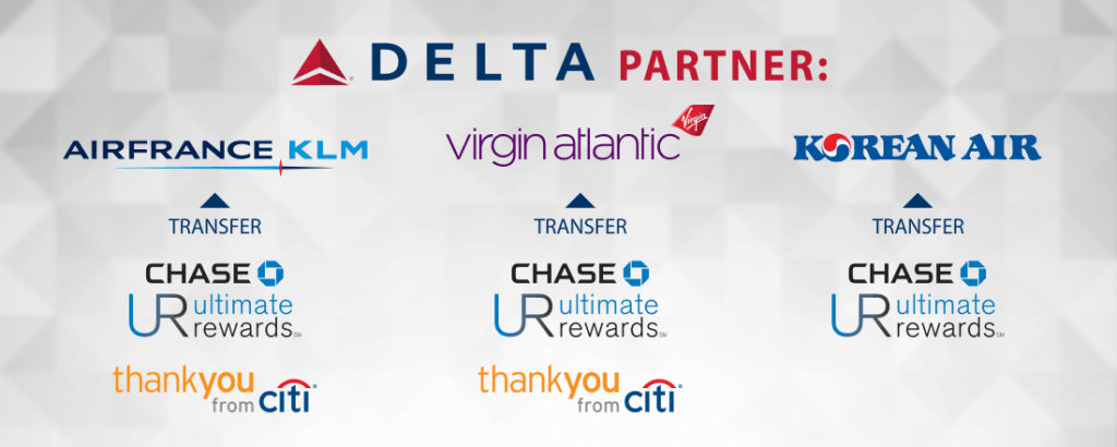 Use Chase Ultimate Rewards or Citi ThankYou to fly Delta
