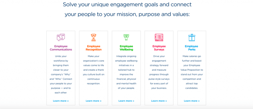 Reward Gateway Provides a Financial Path of Success for Companies and ...