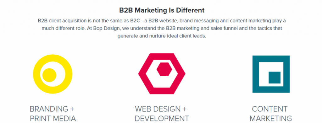 Bop Design Markets Your Business With a Plan