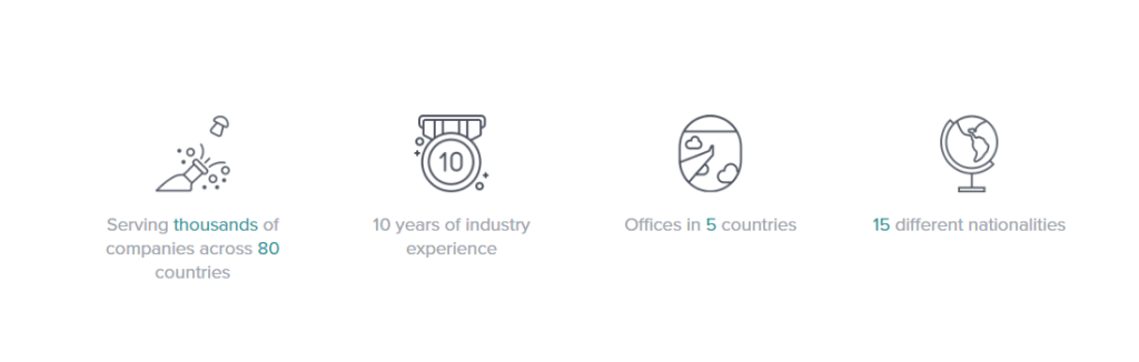 Save Time with Taskworld