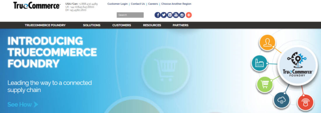 Give Your Business a Competitive Edge with TrueCommerce