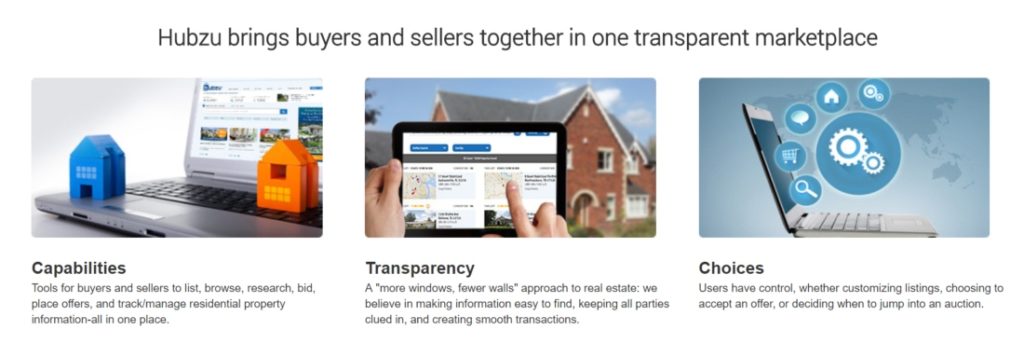 Hubzu Is Revolutionizing Online Real Estate