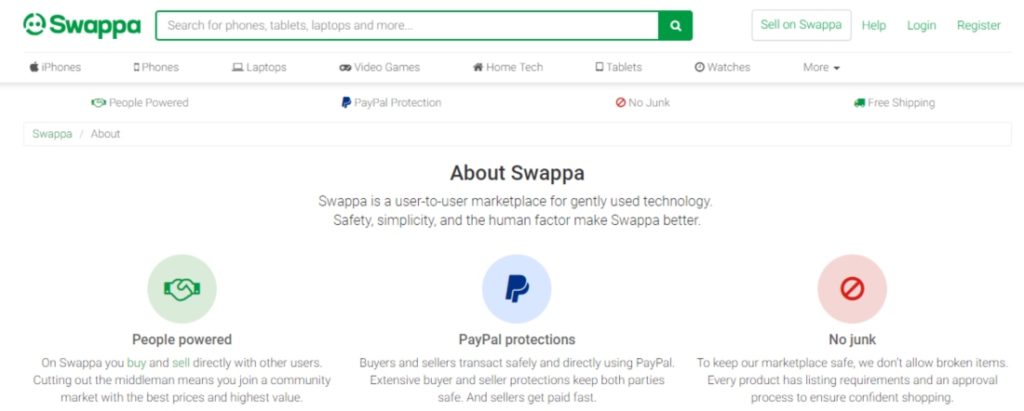 Swappa: Your Go-To Shop for Used Electronics