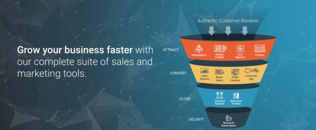 Make Smarter Software and Service Purchasing Decisions with G2 Crowd
