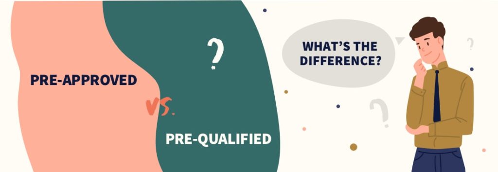 How to Pre-Qualify for Credit Cards and Get Approved (All Major Banks)