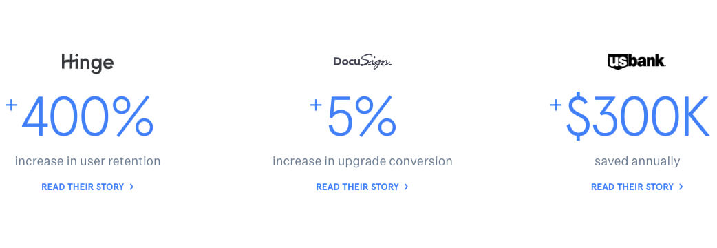 Mixpanel Helps Businesses Generate More Revenue with Their Data Analyzation