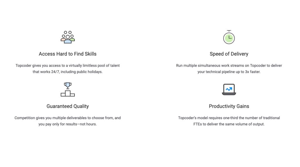 Companies Save Money on Software Development with Topcoder